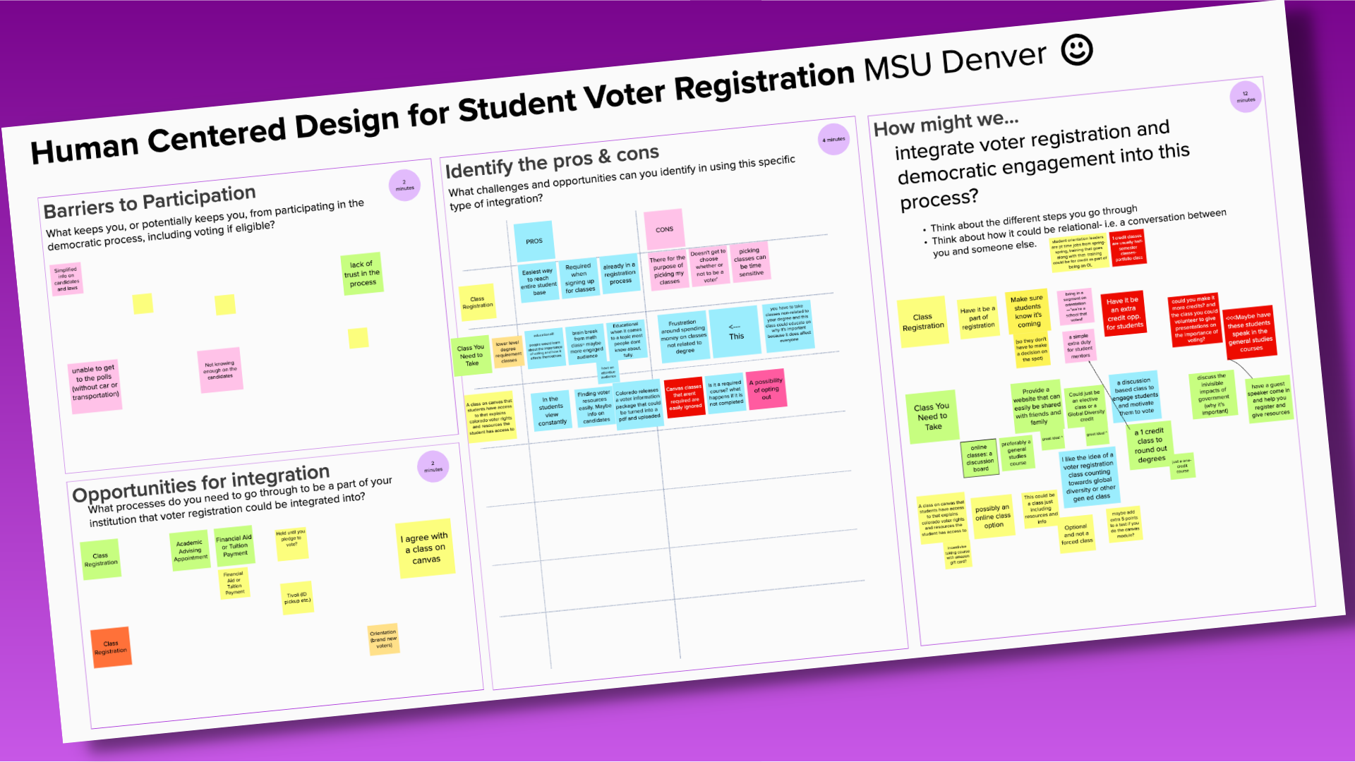 Human-Centered Design — Ask Every Student