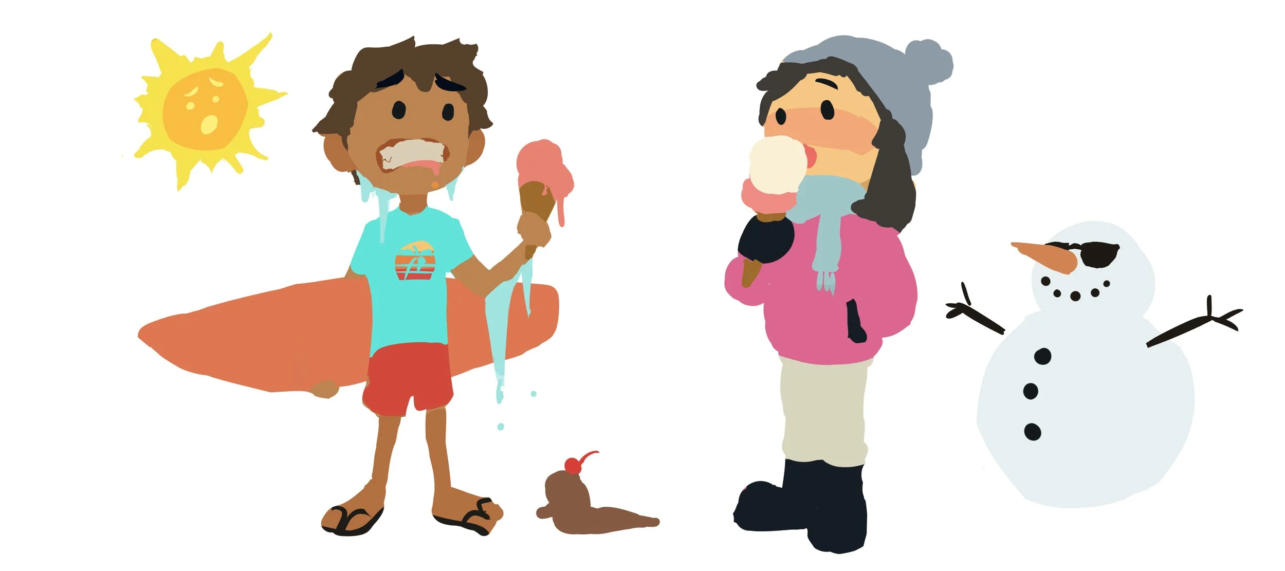 Person Shivering Animation