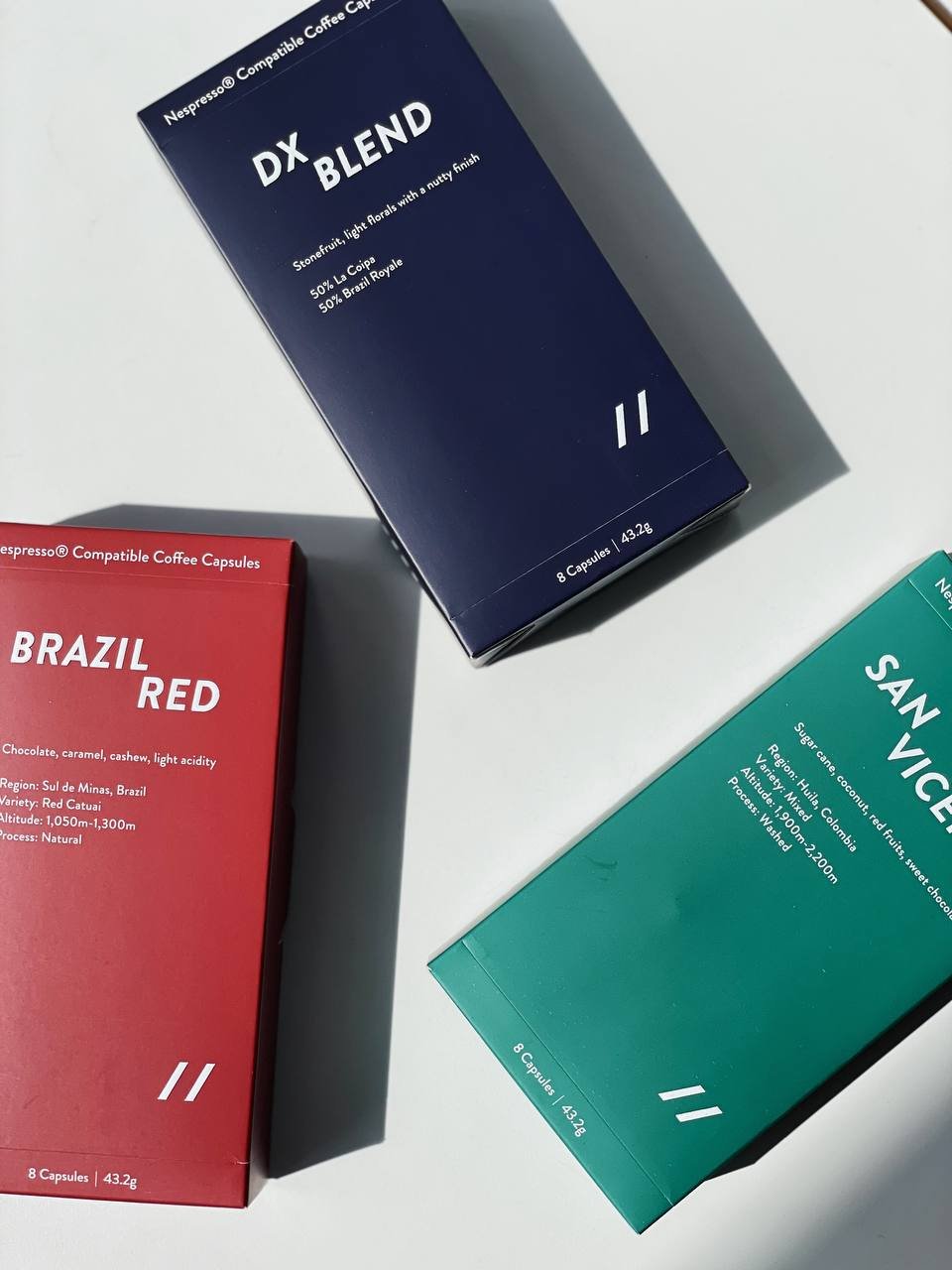 Parallel Coffee Roasters