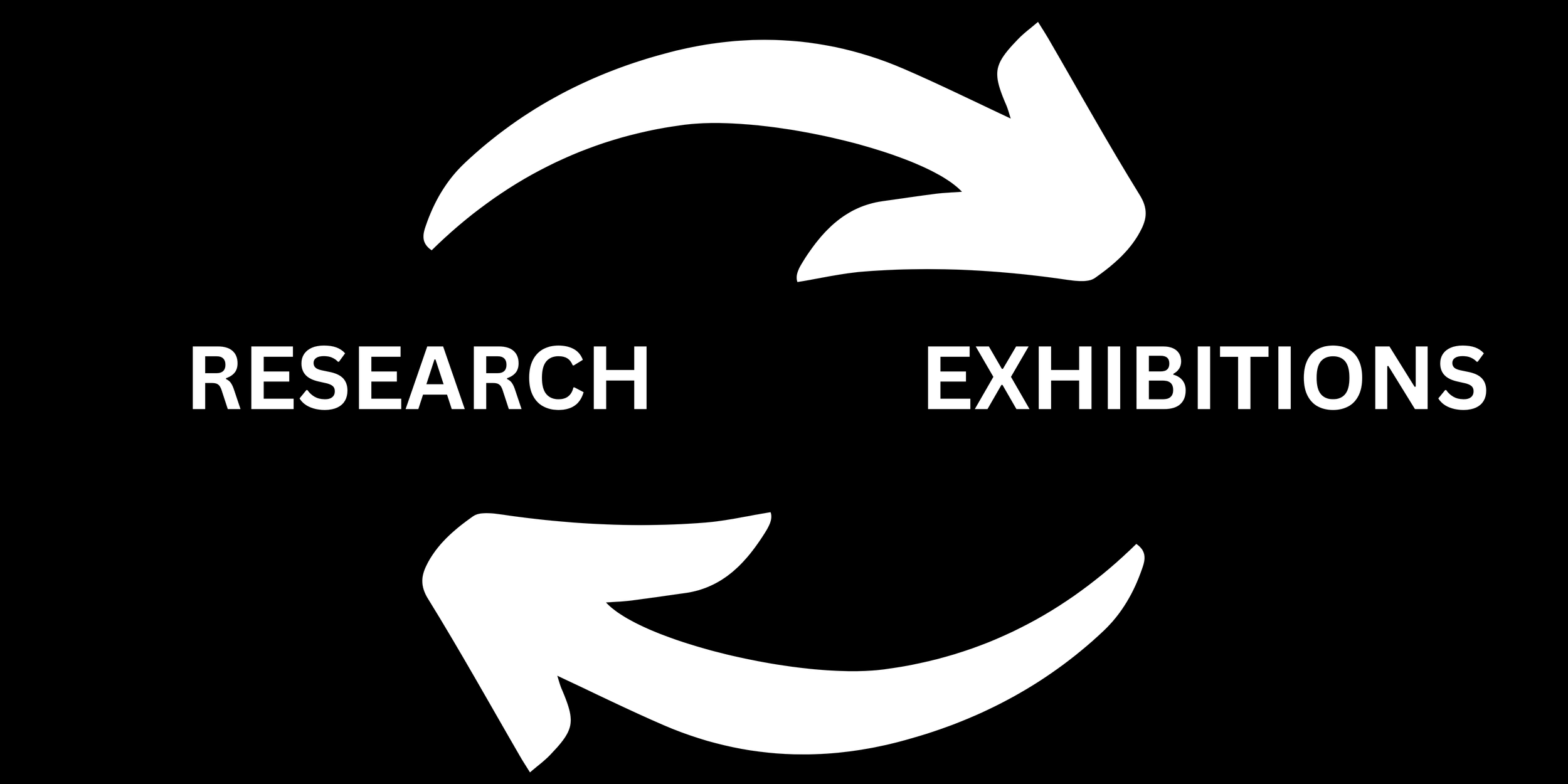 RESEARCH — Science Gallery Atlanta