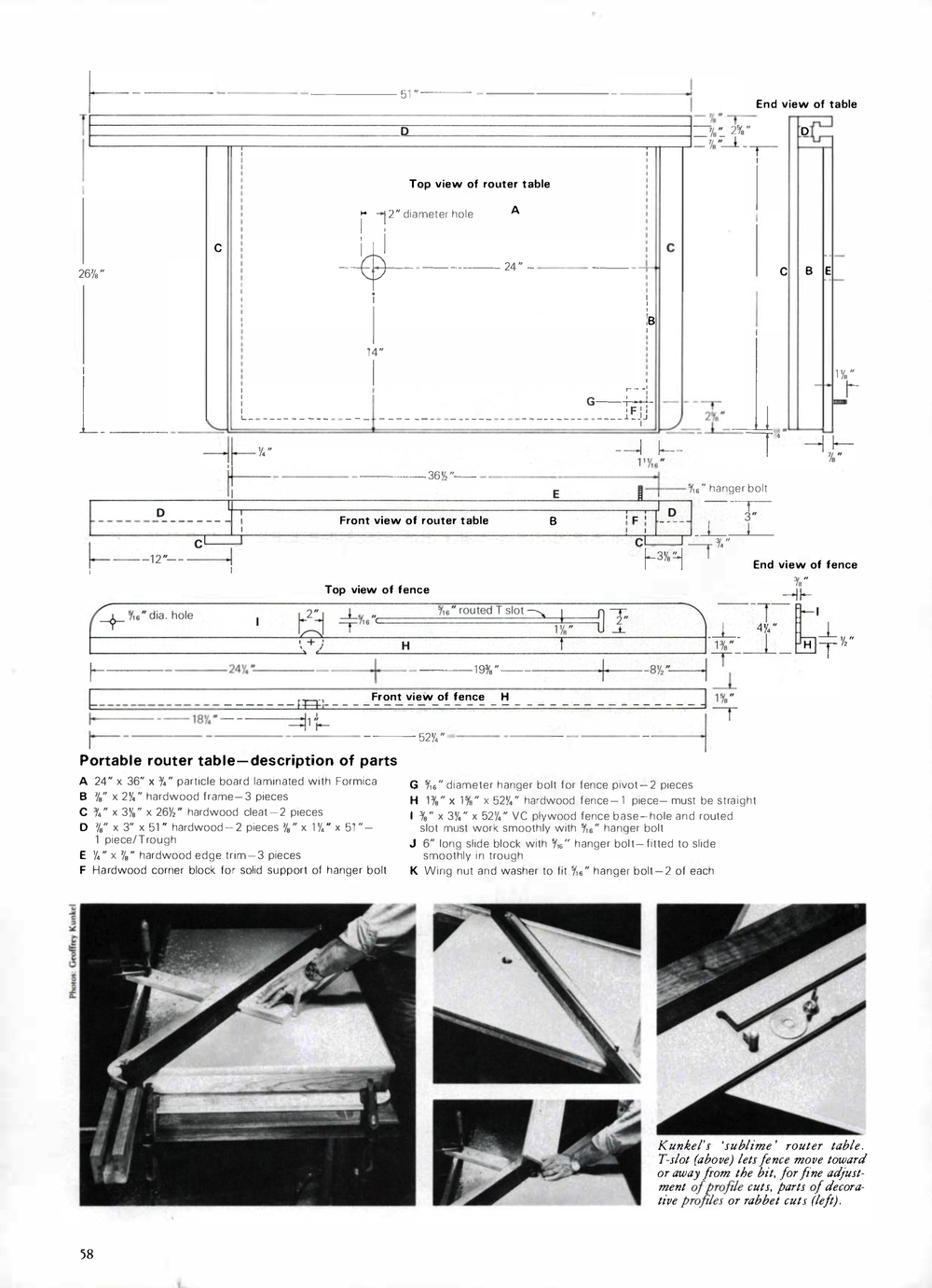 Router Tables — Mr. Sawdust