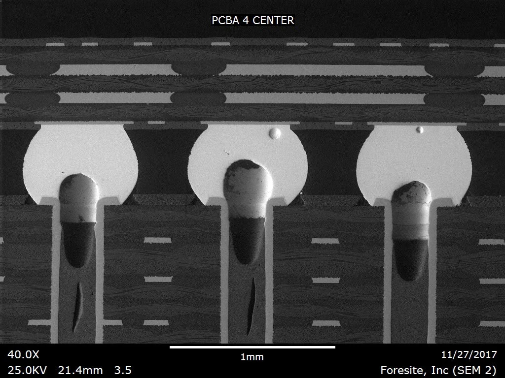 Understanding cross-sectioning — Foresite, Inc.