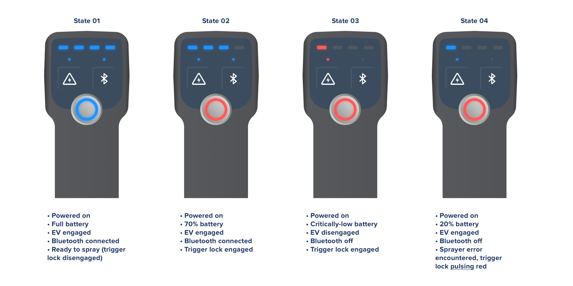 Lighthouse — Asher Dawson