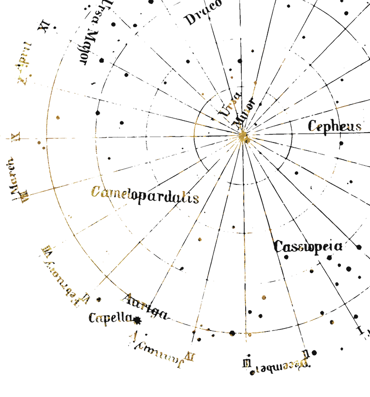 Wheel of Stars — Spellbox