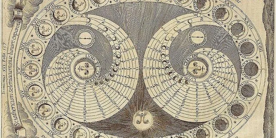 Classes & Events — Spellbox