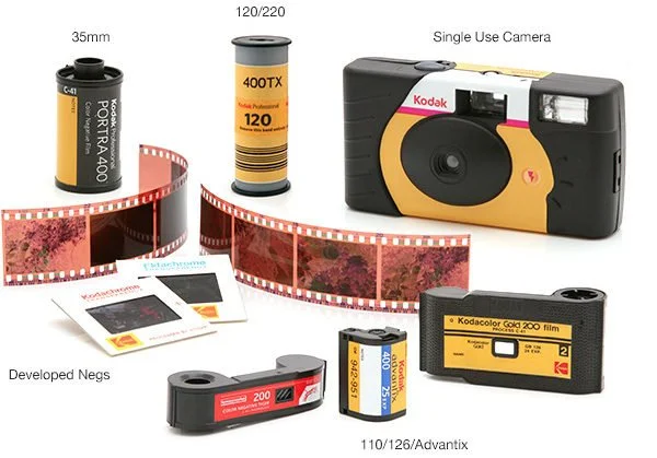 35mm & 120 Film Development Services