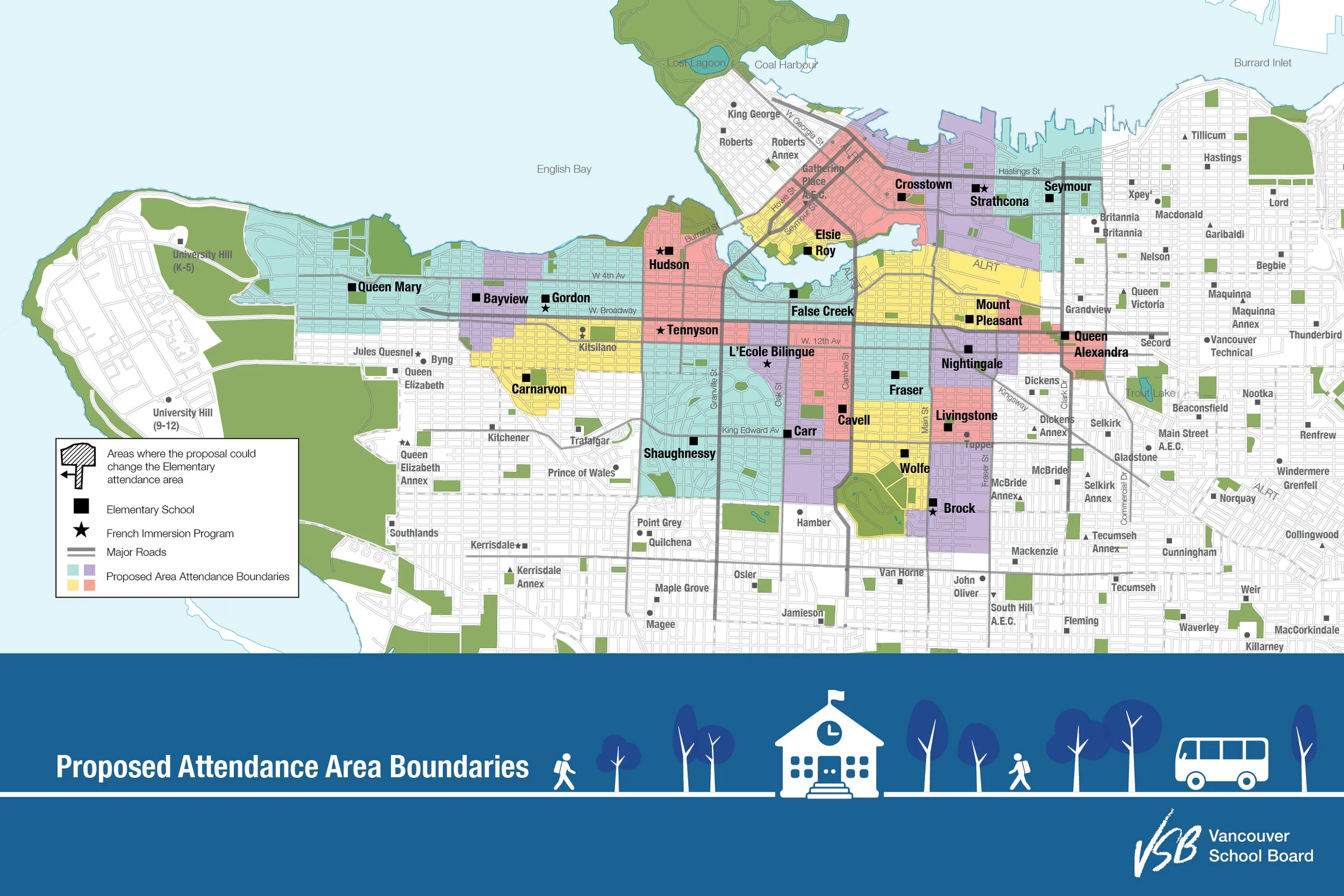 VSB Catchment Review — studioHuB architects