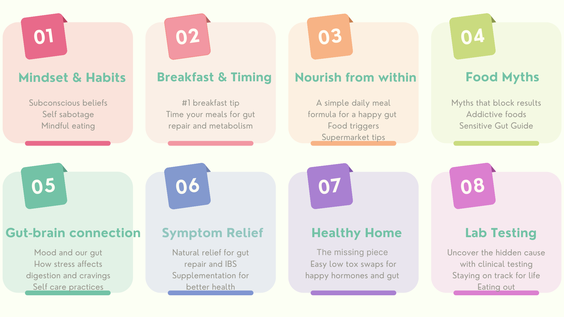 Healthy Gut Reset Program - 8 weeks to love your gut and change your ...