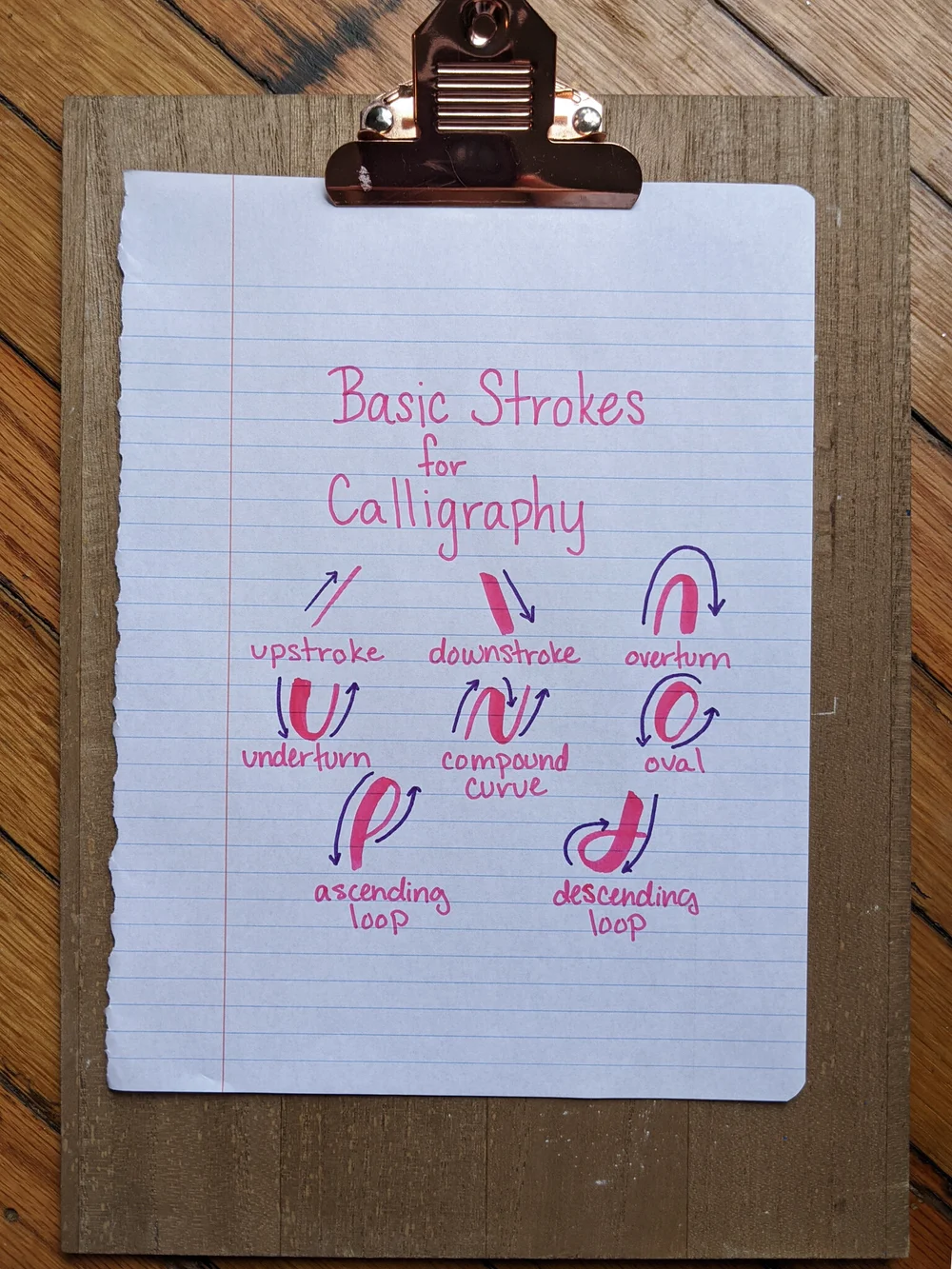 Cursive Vs. Calligraphy -What's the difference? — The Lettering Grove