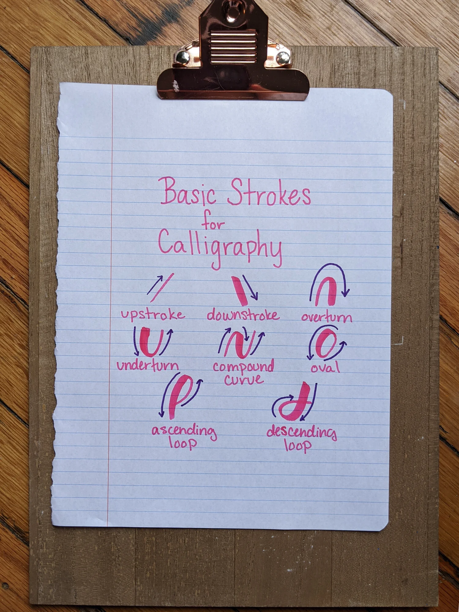 Cursive Vs. Calligraphy -What's the difference? — The Lettering Grove