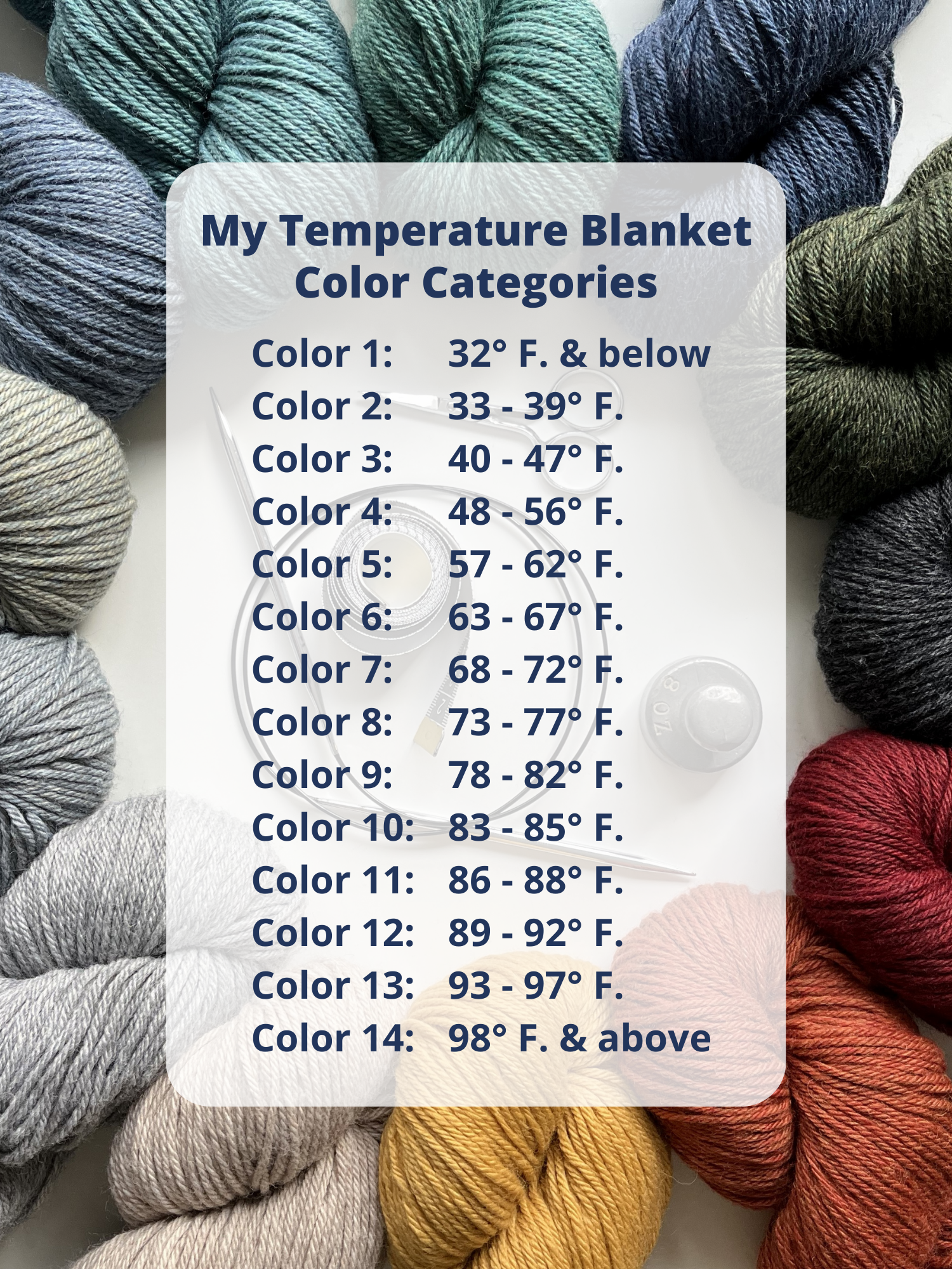 A Journal in Yarn: How to Plan a Temperature Blanket Knitting Project ...