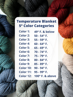 A Journal in Yarn: How to Plan a Temperature Blanket Knitting Project ...