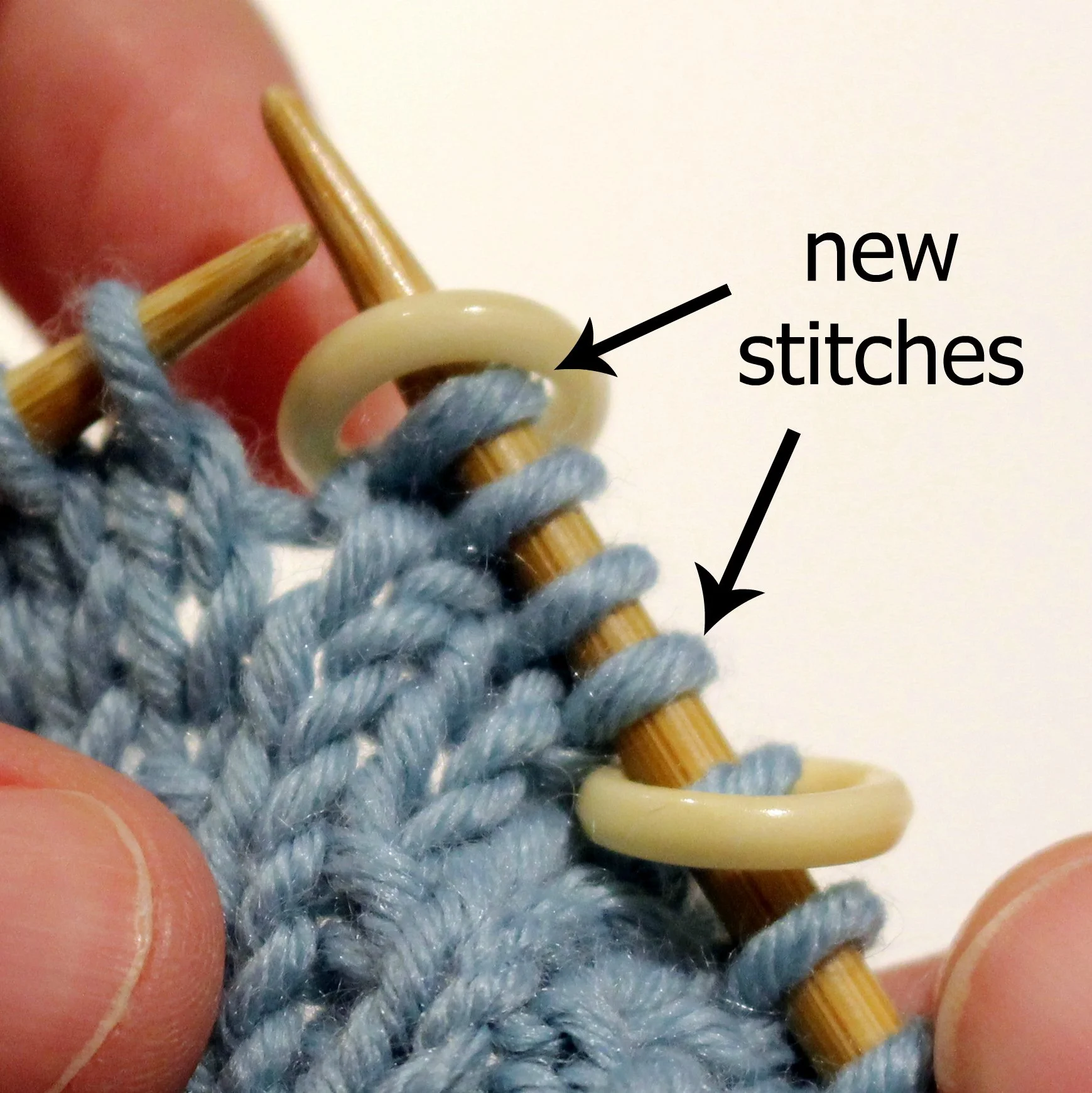 Knitting Tutorial: How to Increase Stitches Using M1L and M1R — Fifty Four Ten Studio