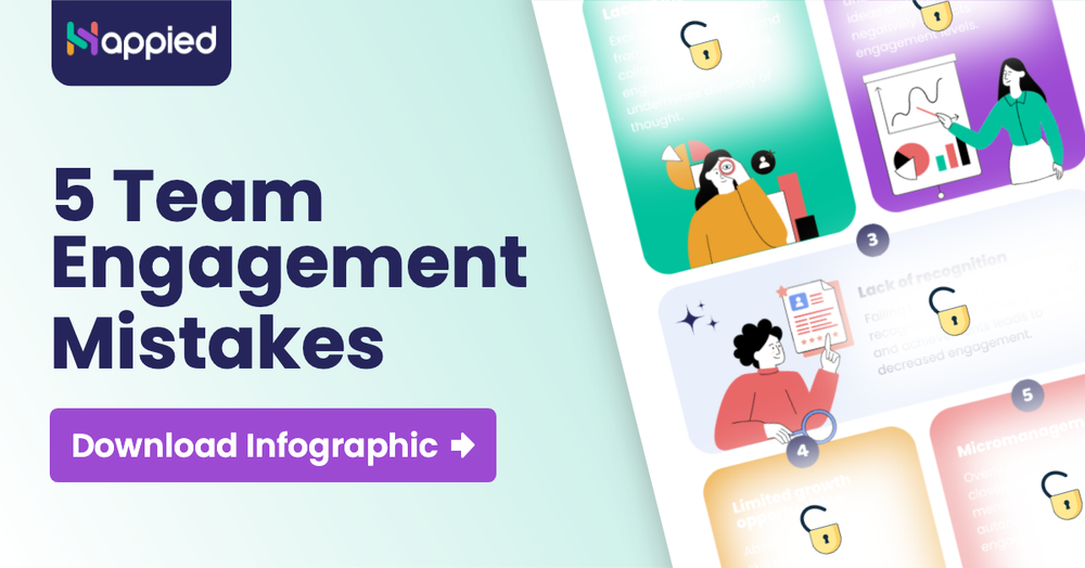 5 Team Engagement Mistakes Infographic | Happied