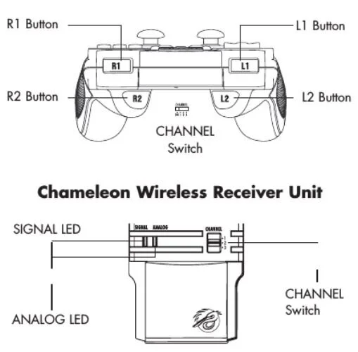 Ps2 Controller Diagram
