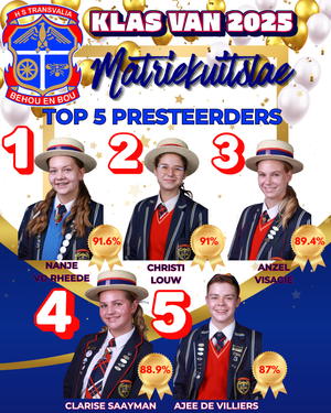 Hoërskool Transvalia