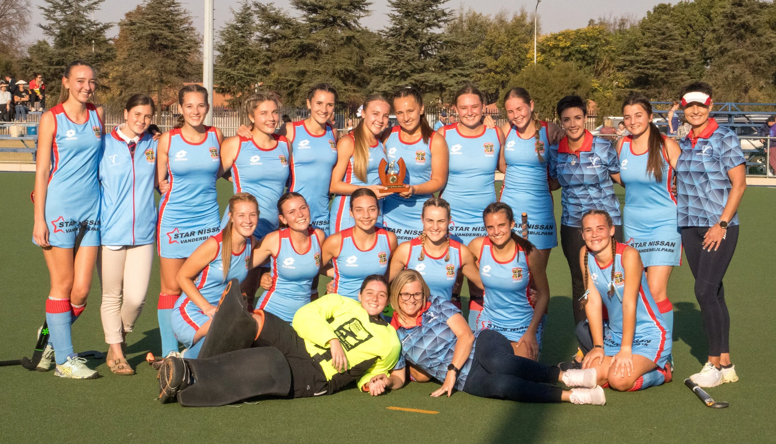 Blog 3 — Hoërskool Transvalia