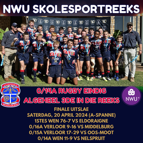 Hoërskool Transvalia