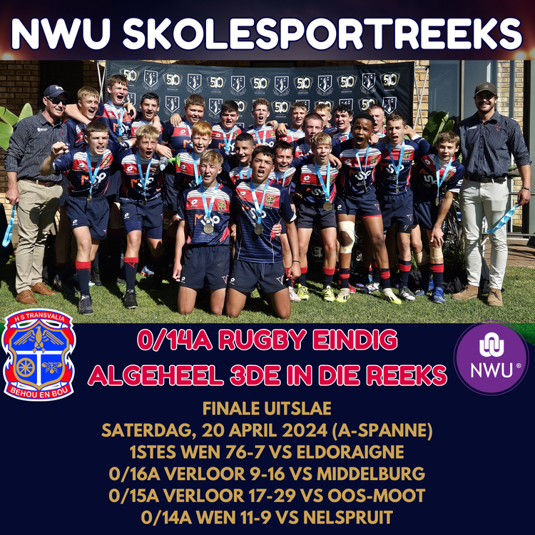 Blog 3 — Hoërskool Transvalia