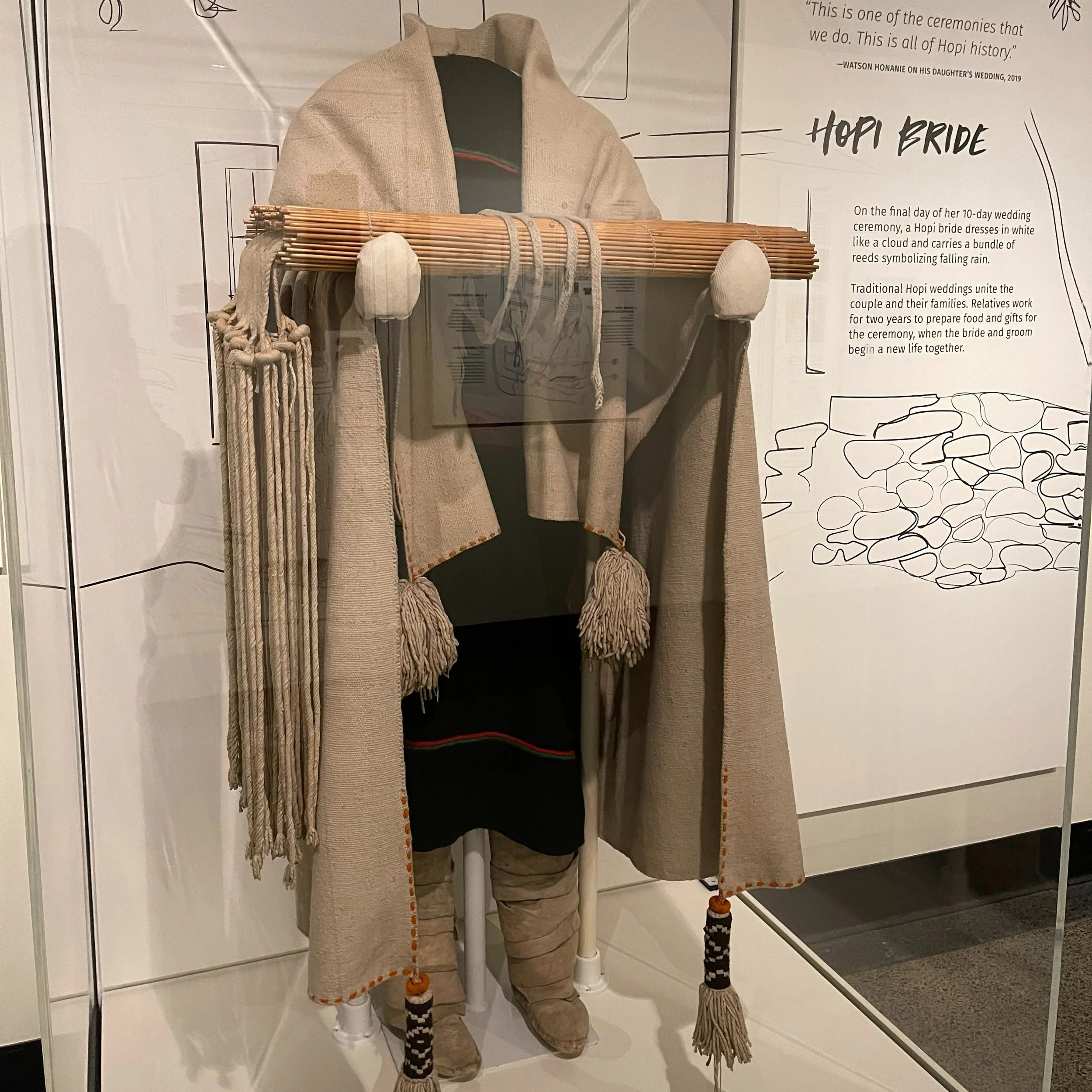 MODEST — A Living Exhibit: The Stories We Wear