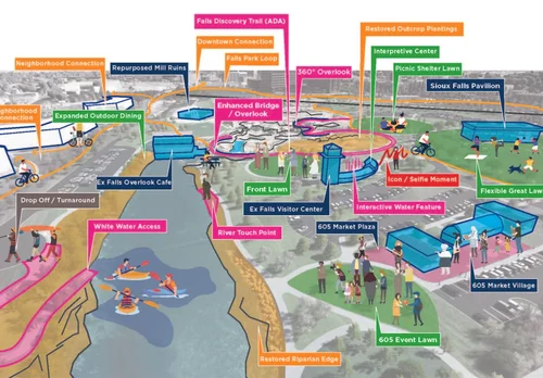 Falls Park Conceptual Master Plan — ASLA Minnesota