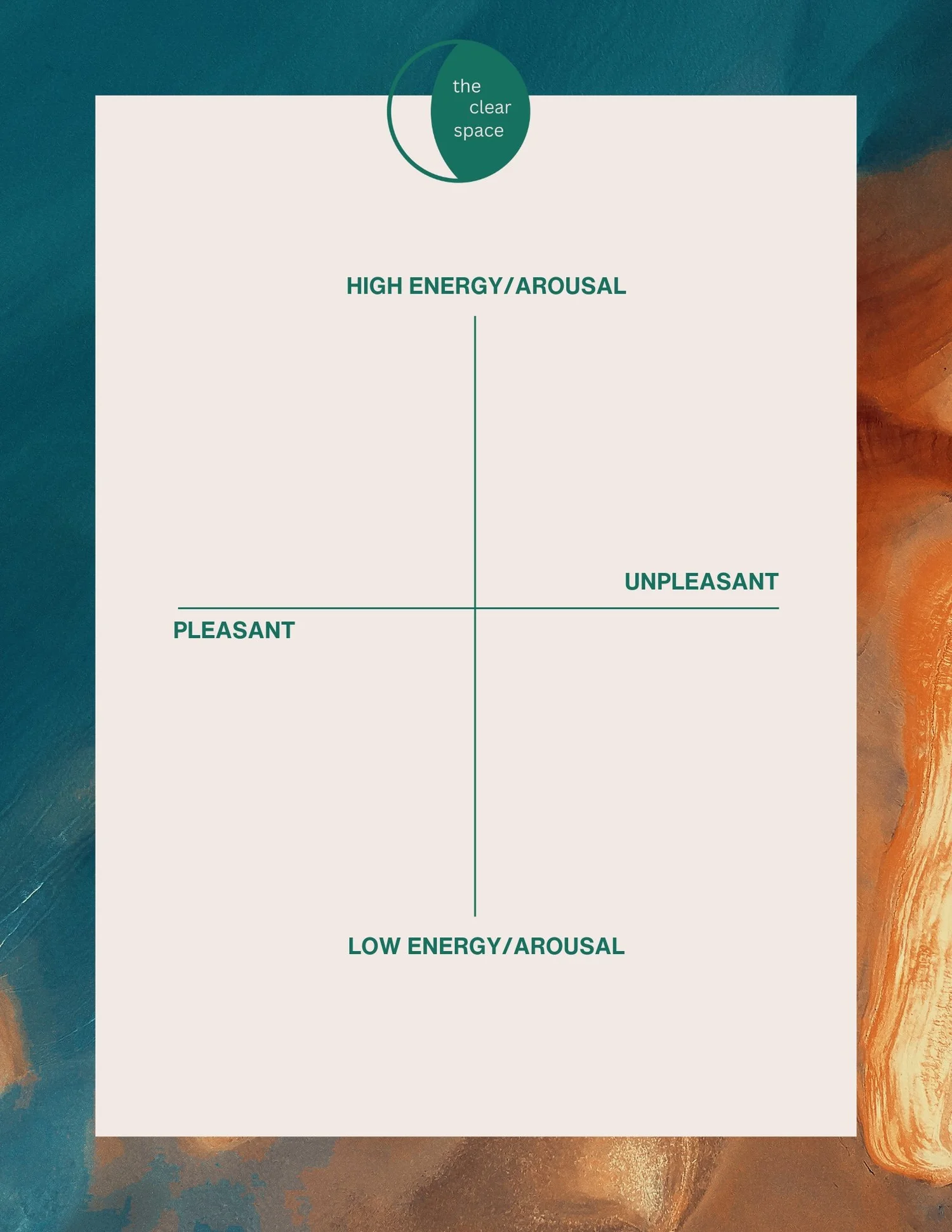 Navigating feelings: valence arousal model explained — the clear space