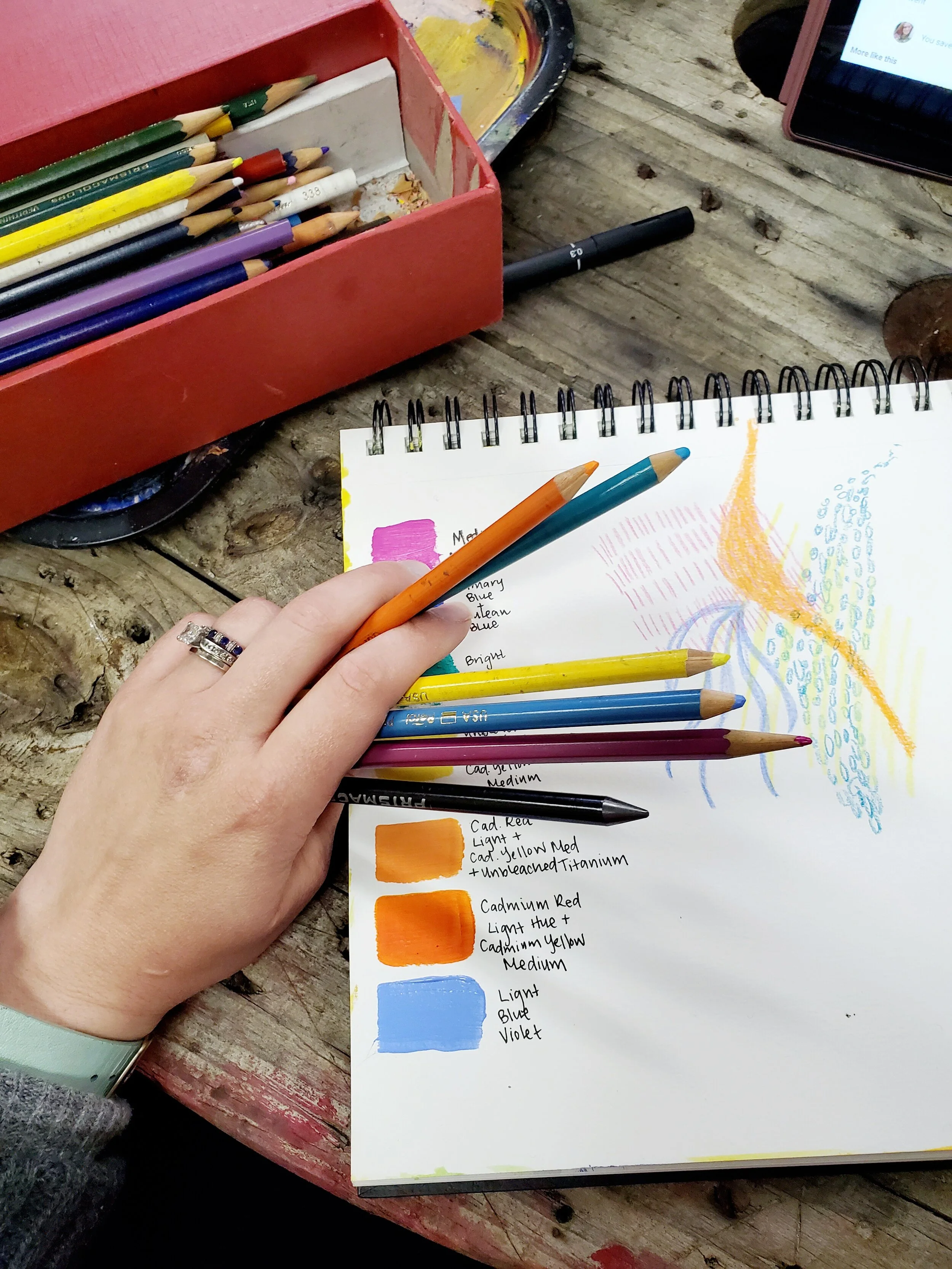 How I Am Improving My Art Practice — Elizabeth Harness Studio