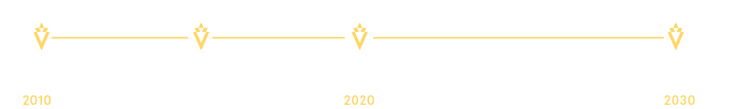 Haiti Development Institute