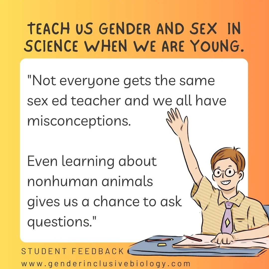 infographics — Gender-Inclusive Biology