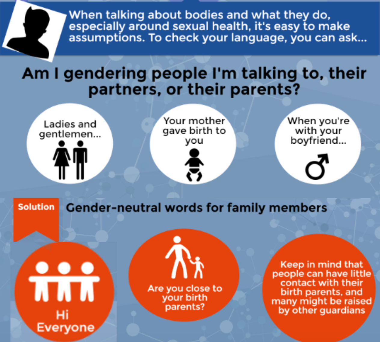 Gender-Inclusive Curriculum Monthly Newsletter — Gender-Inclusive Biology