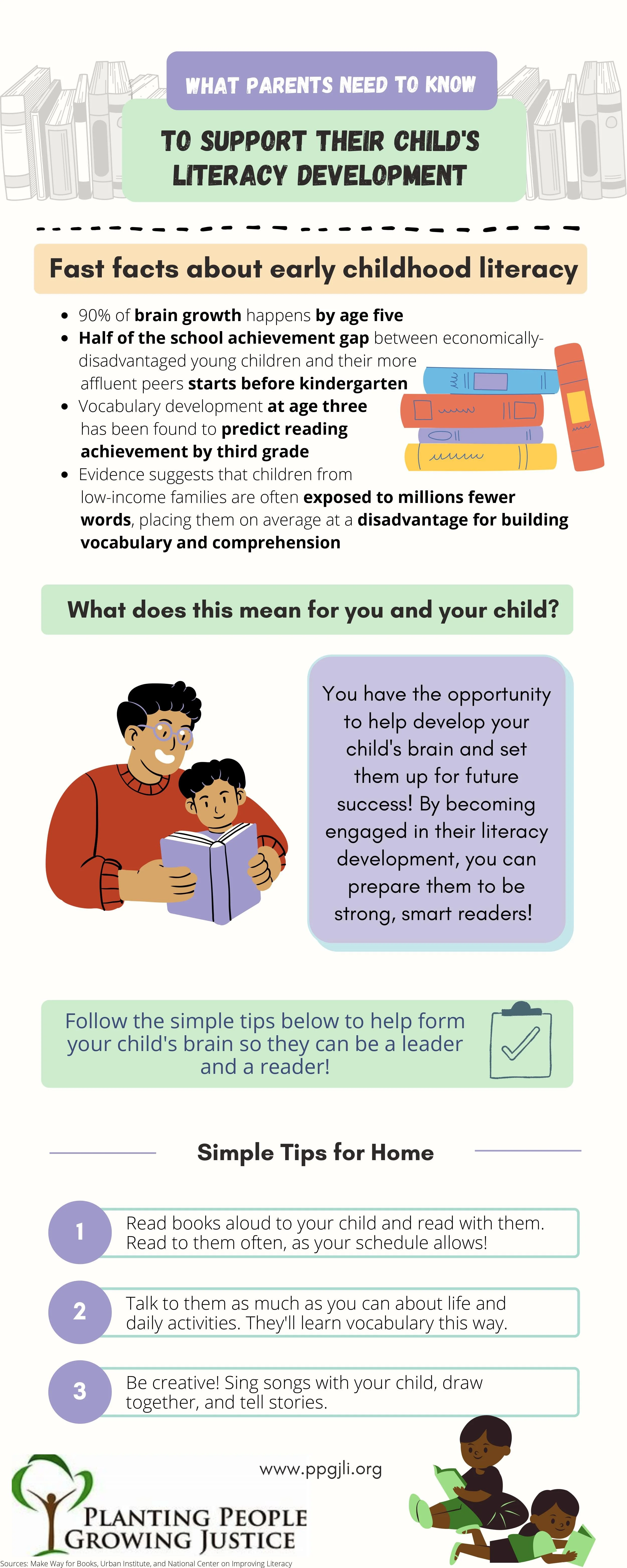 Support literacy at home