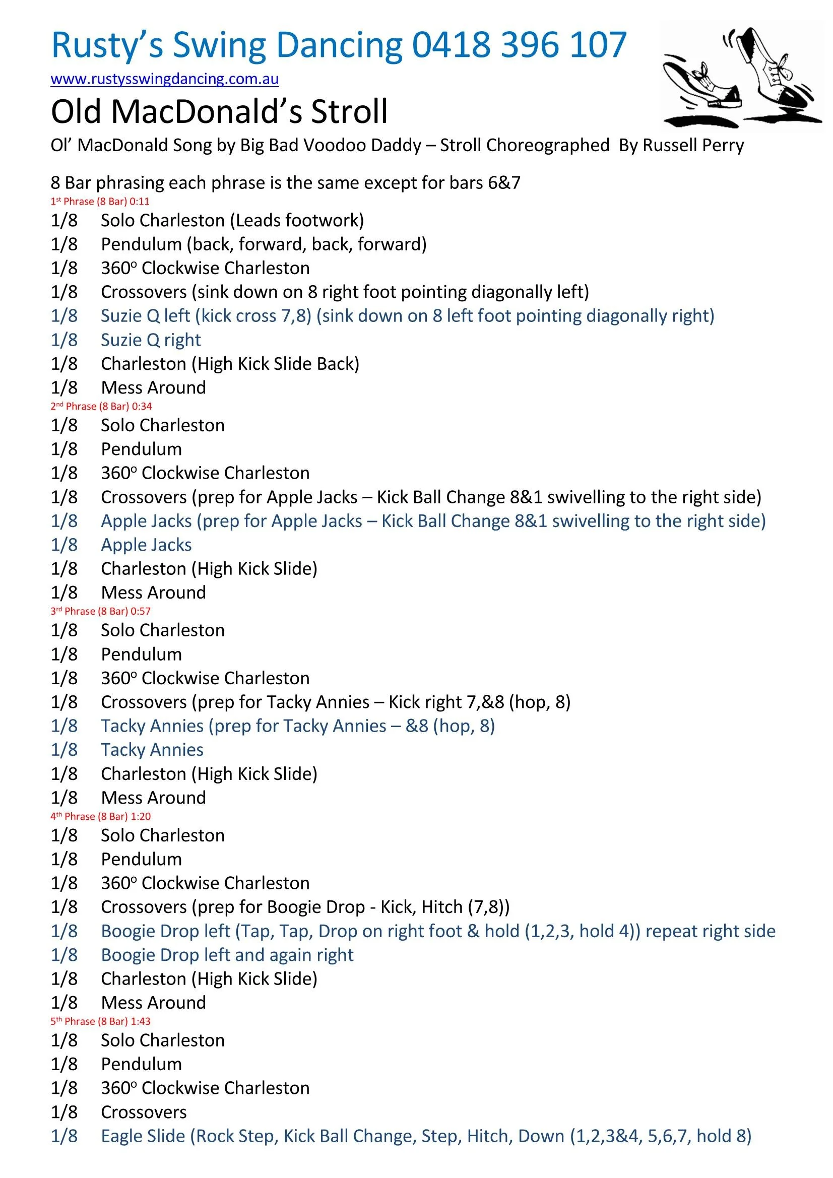 Ol' MacDonald Stroll Moves Breakdown — Rusty's Swing Dancing Swing ...