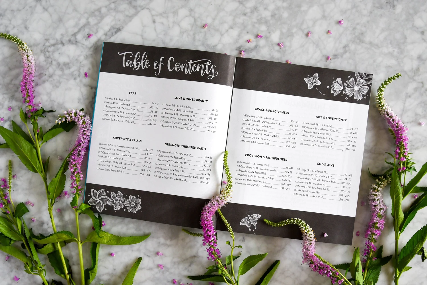 Prayer Journal For Teen Girls by Shannon Roberts — The White Lime