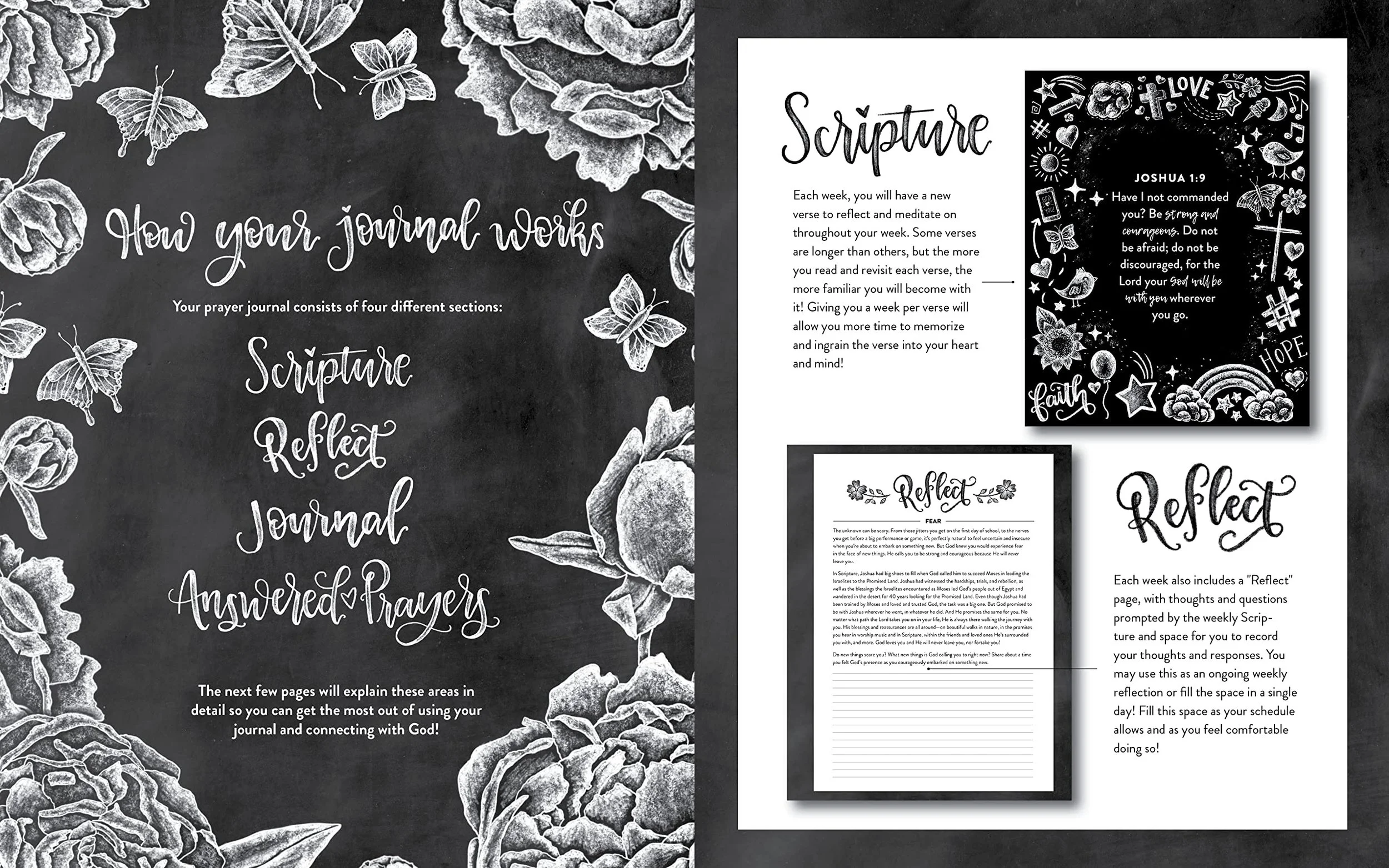 Prayer Journal For Teen Girls — The White Lime