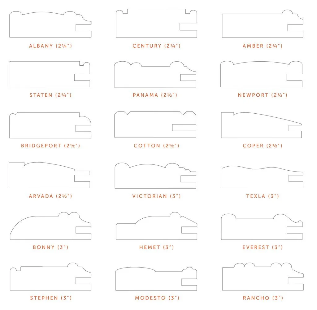 Door Profiles — Styleline