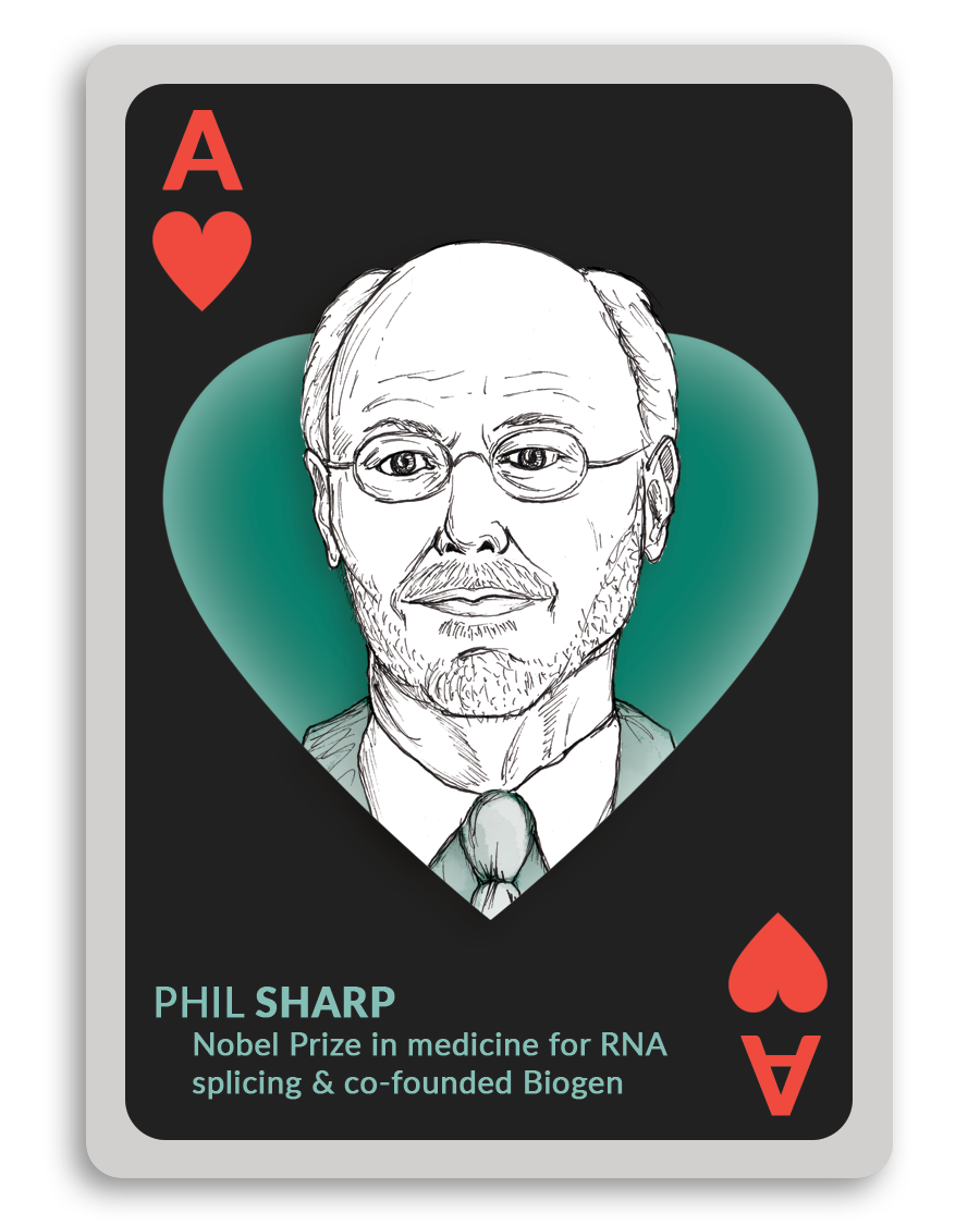 PHILLIP SHARP