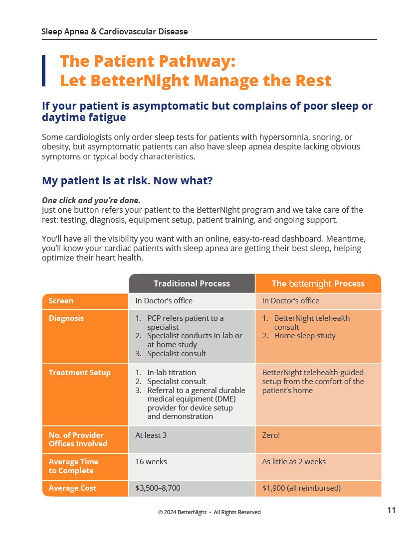 eBook - Cardiology | BetterNight