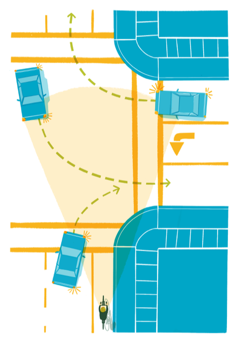 Cycling Skills & Safe Practices — BC Cycling Coalition