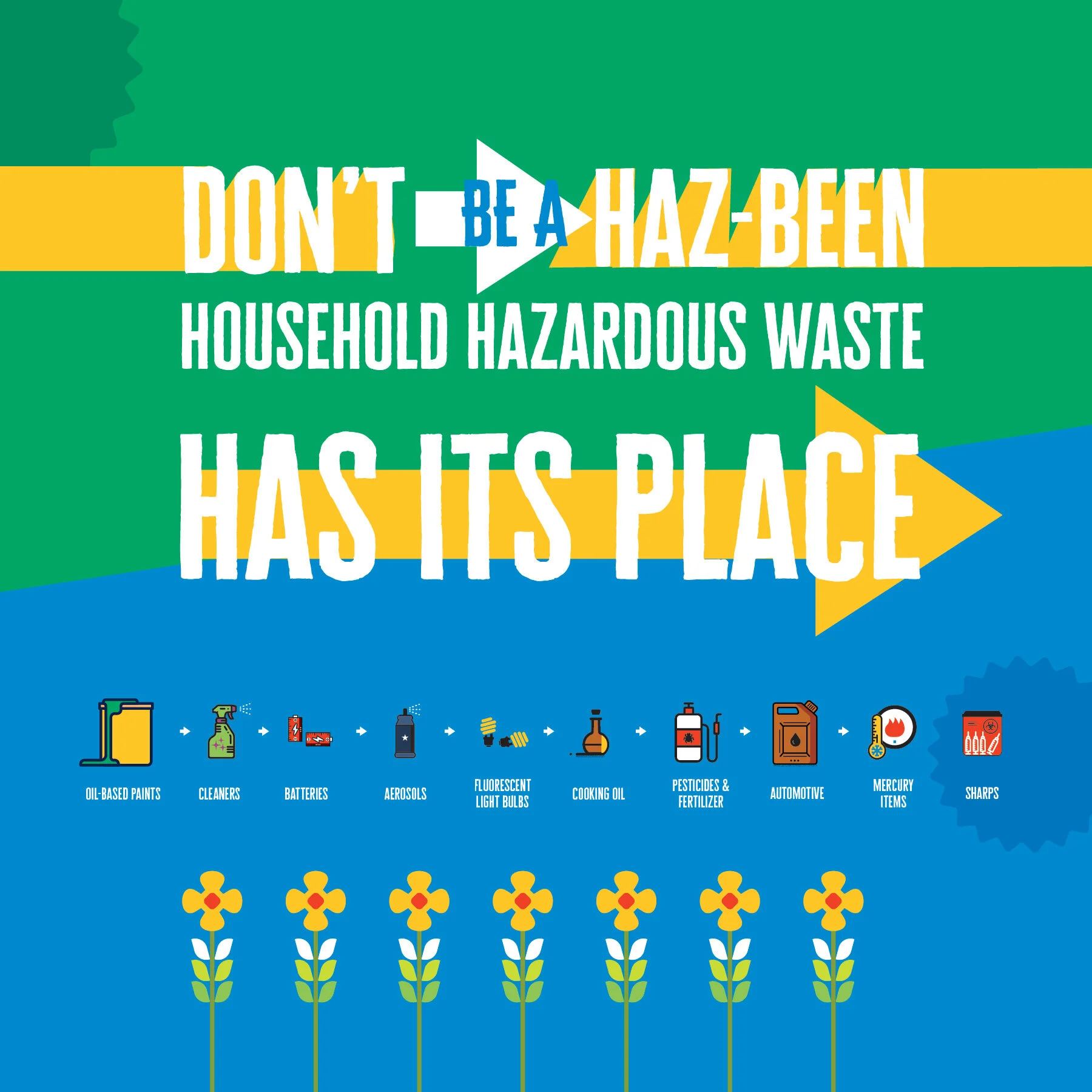 Boston Mountain Solid Waste District