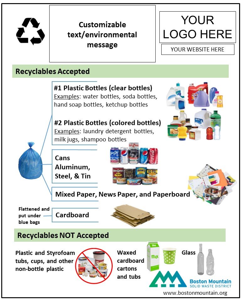 About 4 — Boston Mountain Solid Waste District