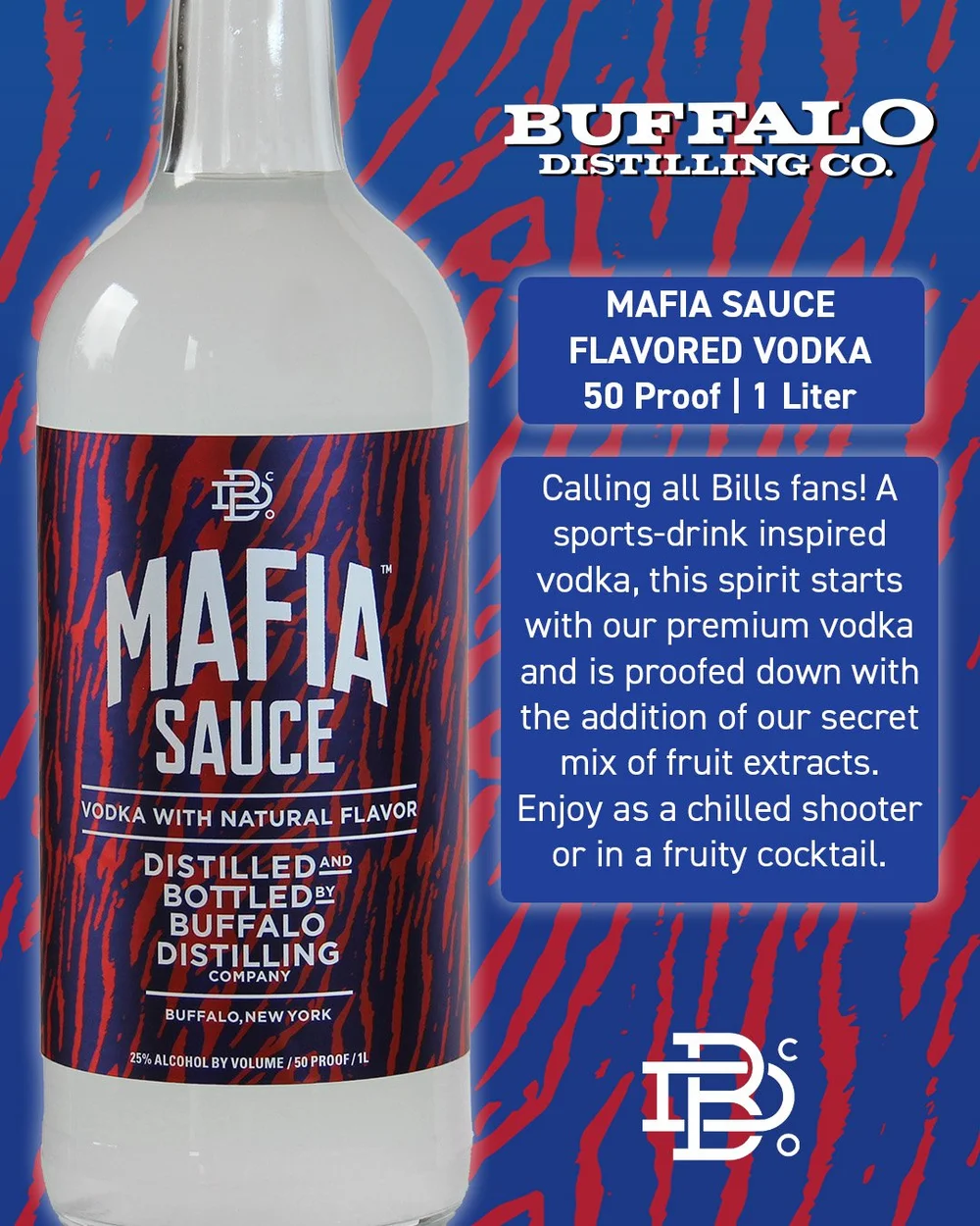 Store 1 — Buffalo Distilling Company