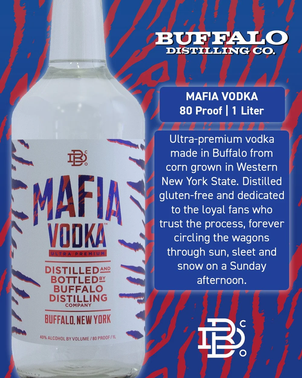Store 1 — Buffalo Distilling Company