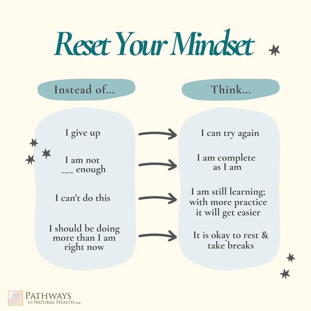 Pathways to Natural Health, Inc. - A Holistic Health Care Clinic