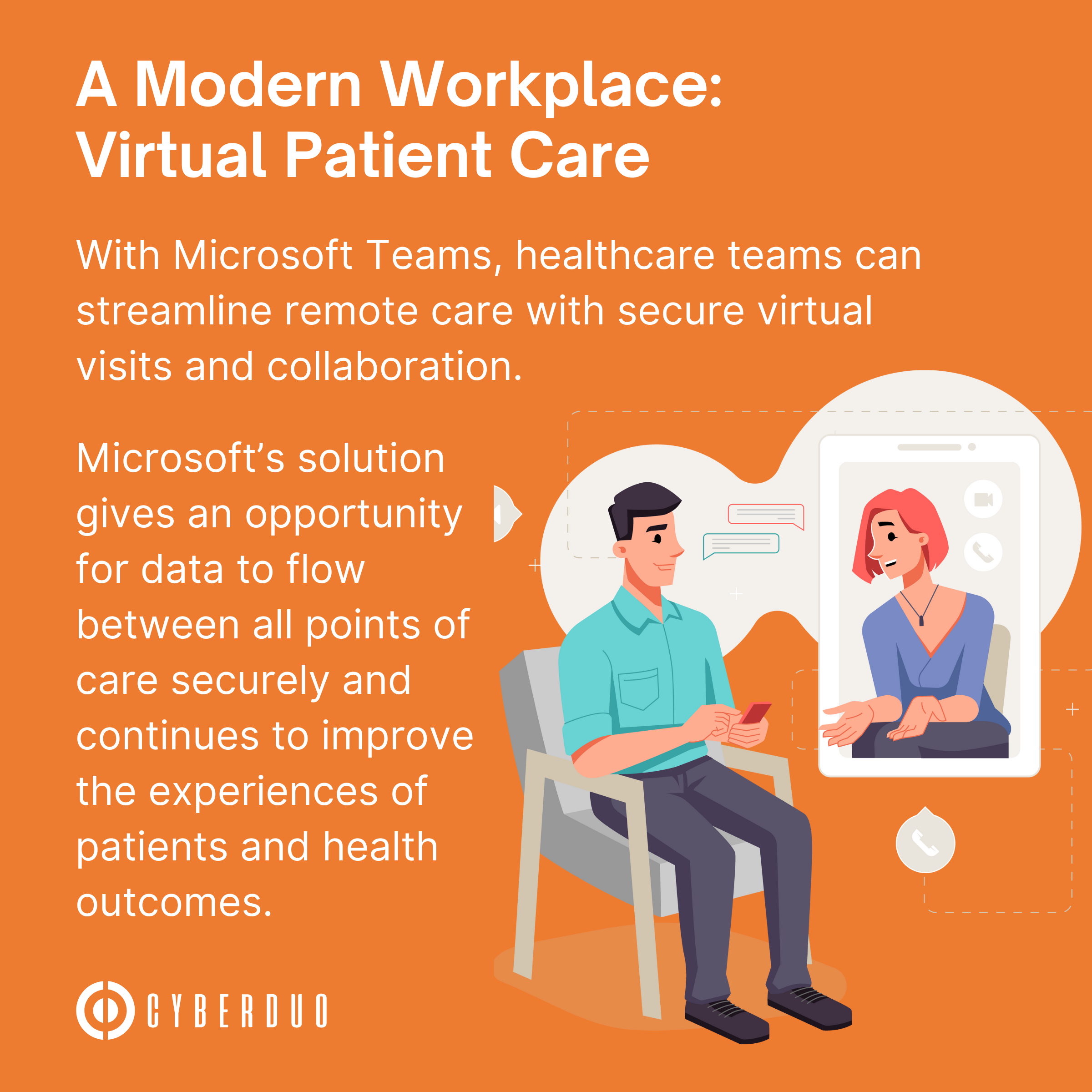 A Modern Workplace: Virtual Patient Care — CyberDuo: Cybersecurity and ...