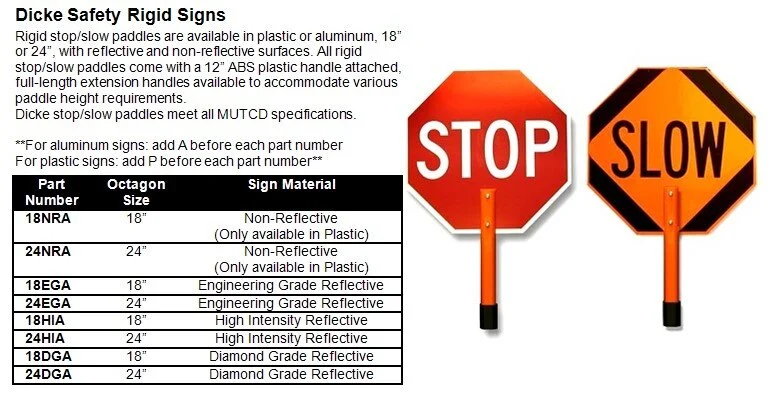 Stop / Slow Paddles and Signs-HAWKINS SAFETY