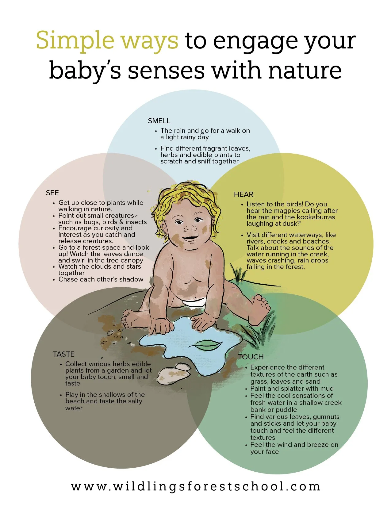 Free Downloadables — Wildlings Forest School