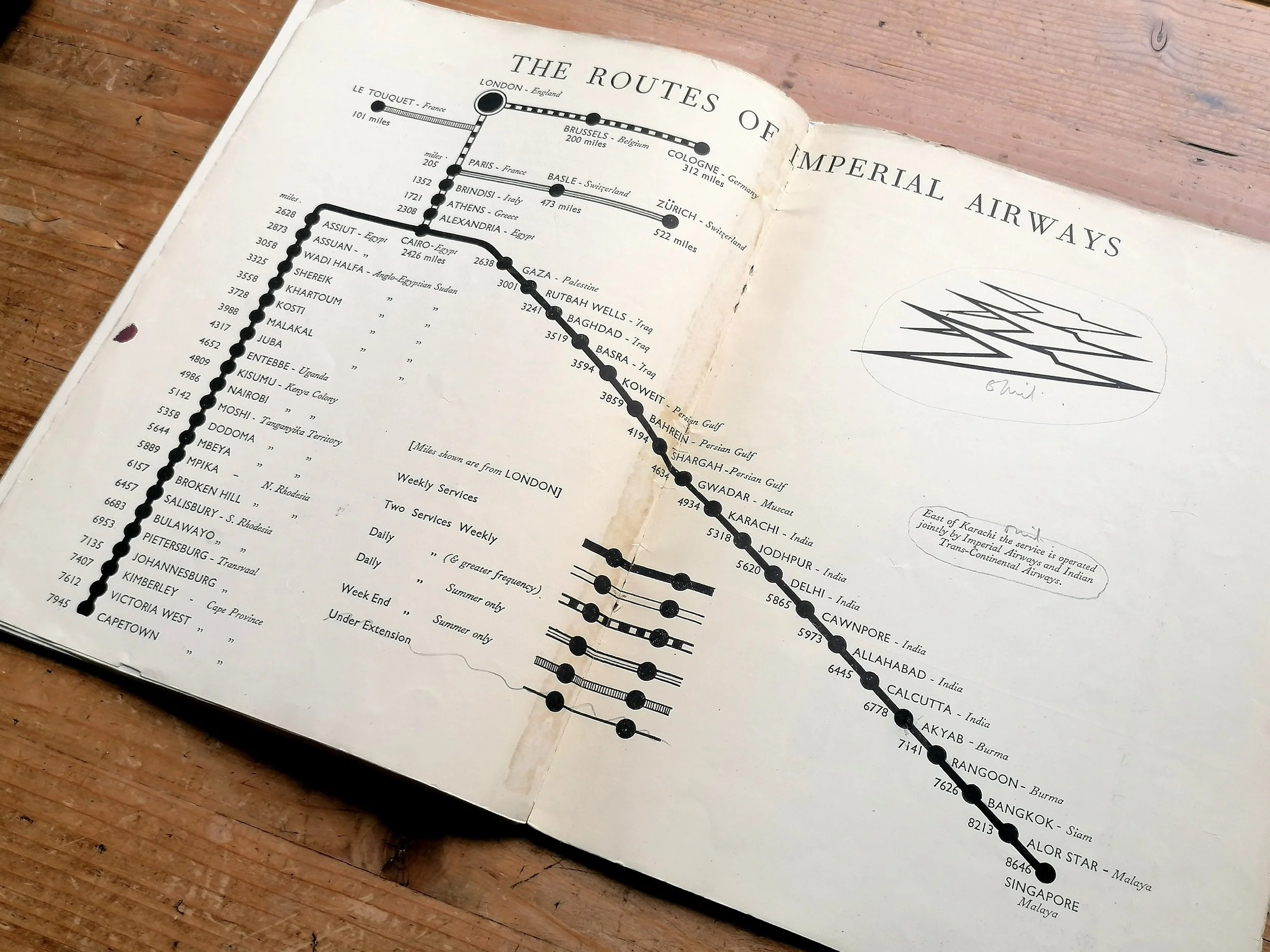 1933 Route Map of Imperial Airways - HC Beck - ICONIC Antiques | Cool ...