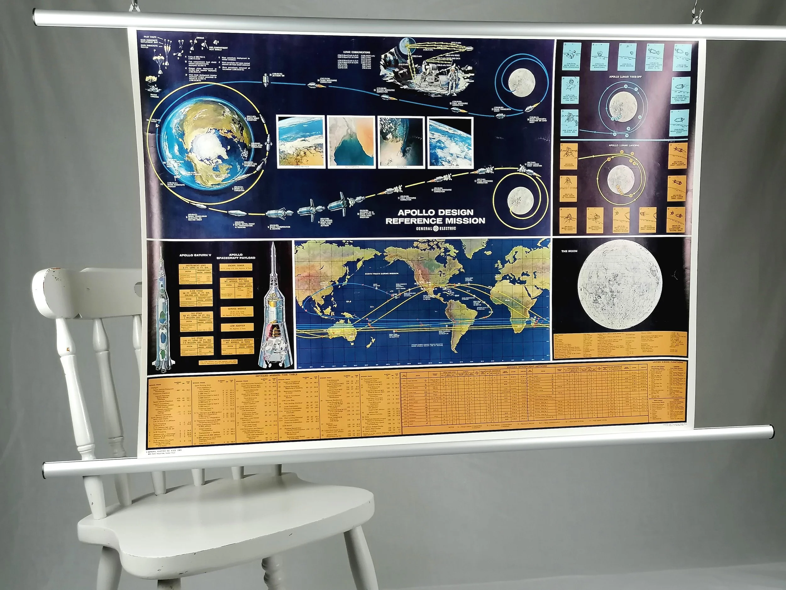 1965 Apollo Design Reference Mission Poster (Pre-Moon Landing) - ICONIC ...