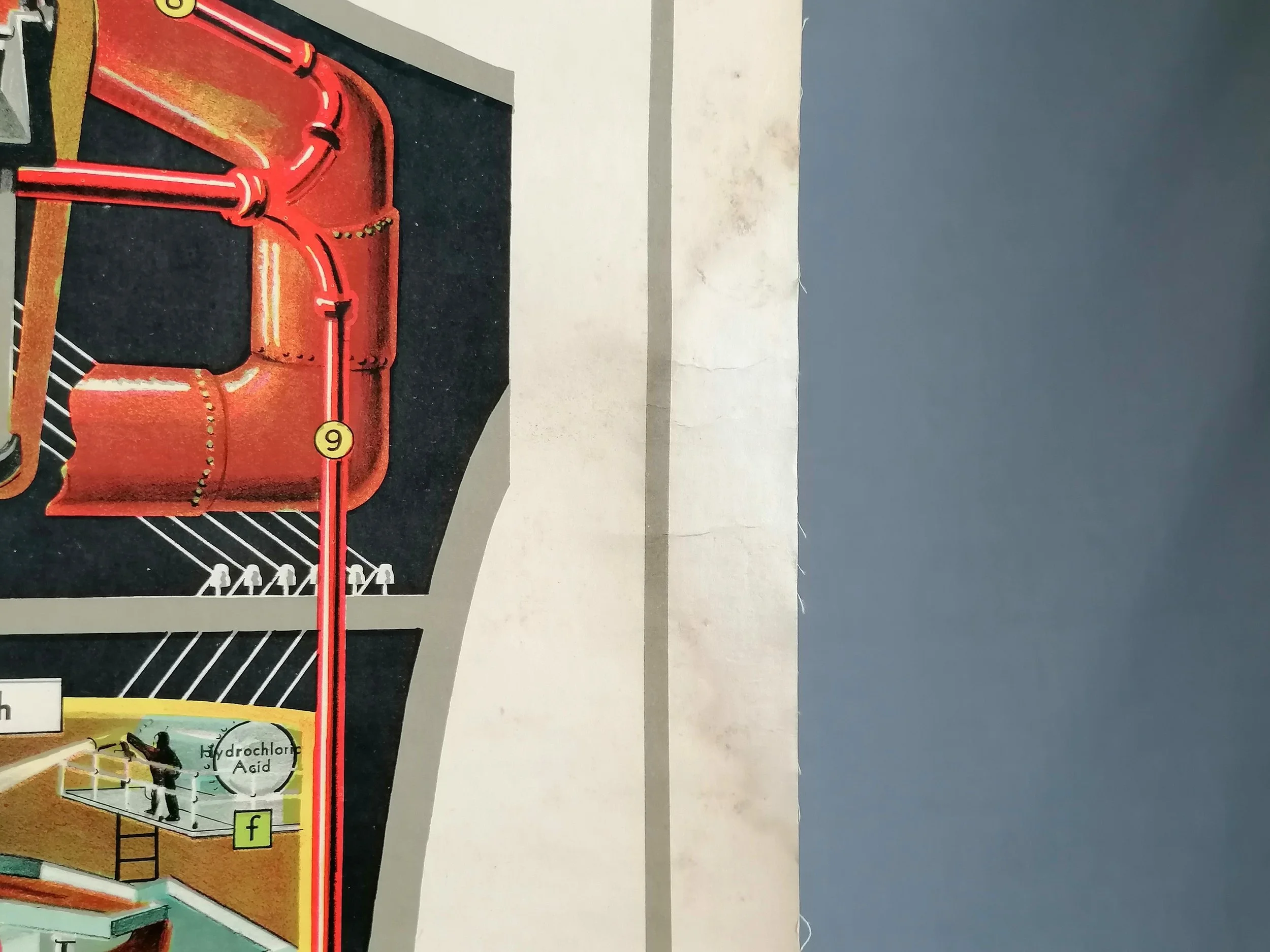 Fritz Khan's 'The Human Factory' Poster - English Edition (1942 ...