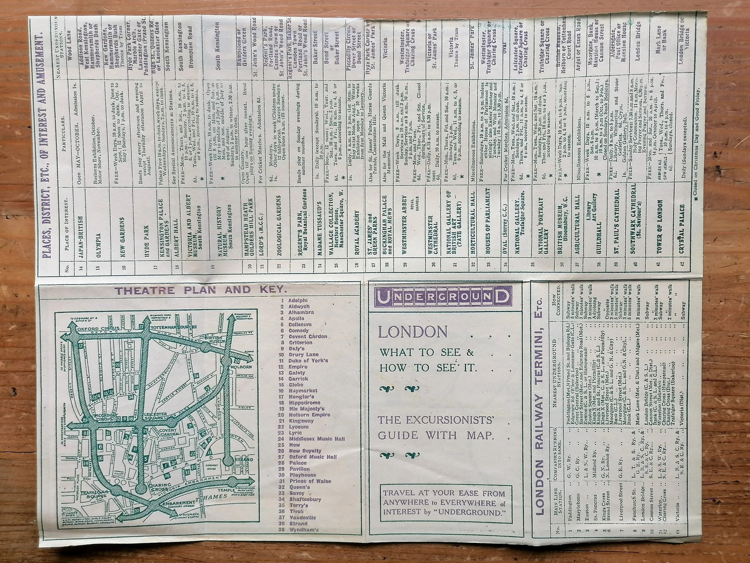 Diagrammatic Map of Sydney Railway System (1974) - ICONIC Antiques ...